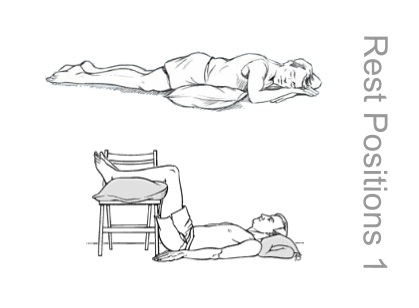 rest positions 1 | the good exercise guide